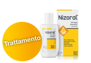 Prodotti | Nizoral